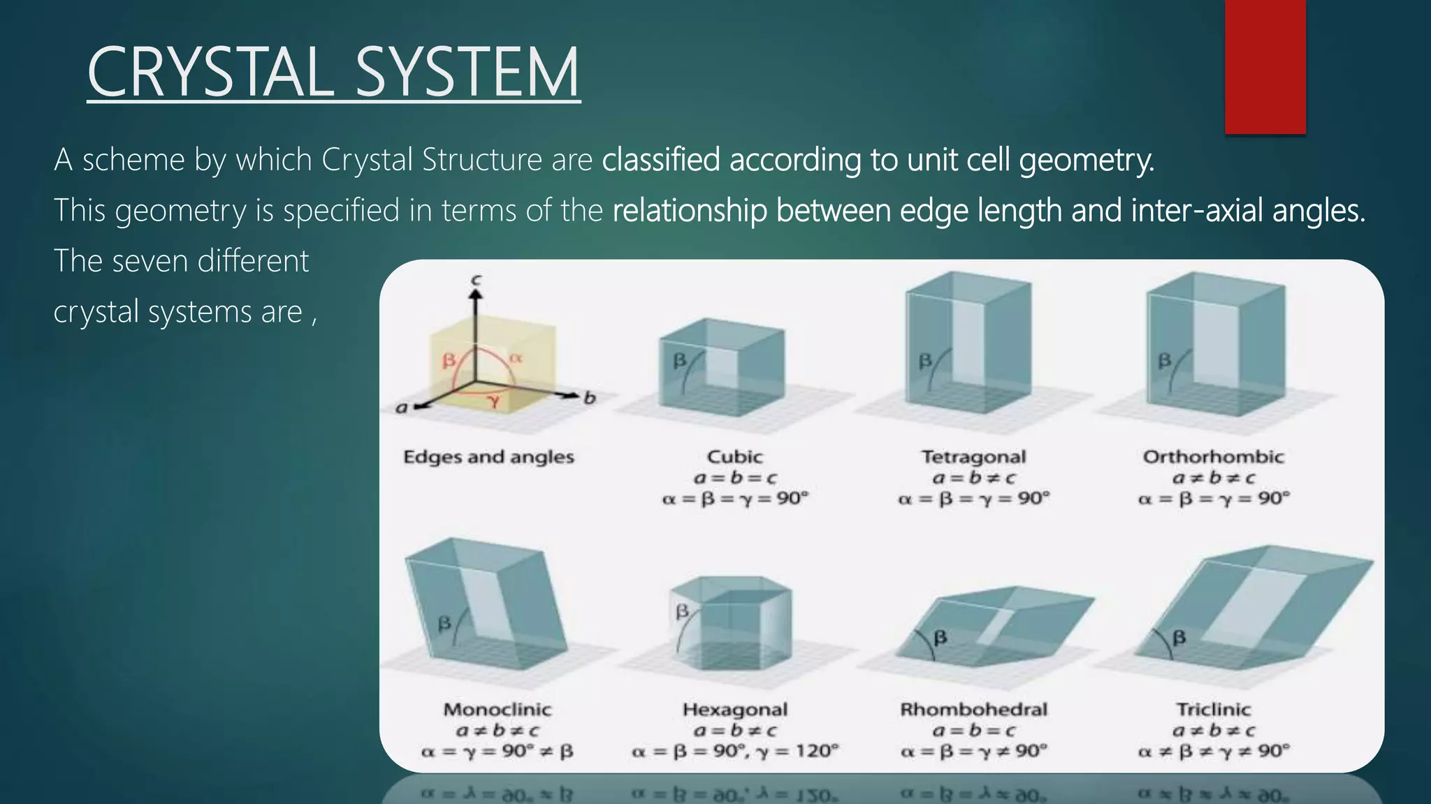 Crystal geometry and structure | PPTX