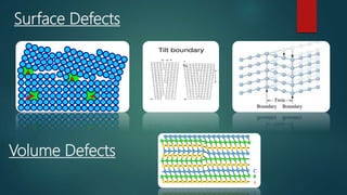 Crystal geometry and structure | PPTX