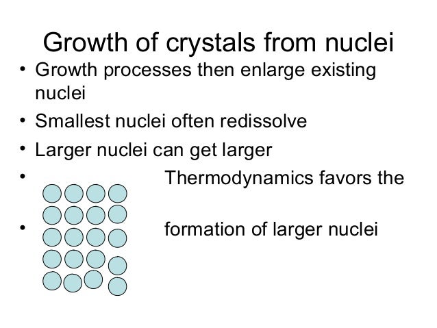 Crystal Growth_Introduction