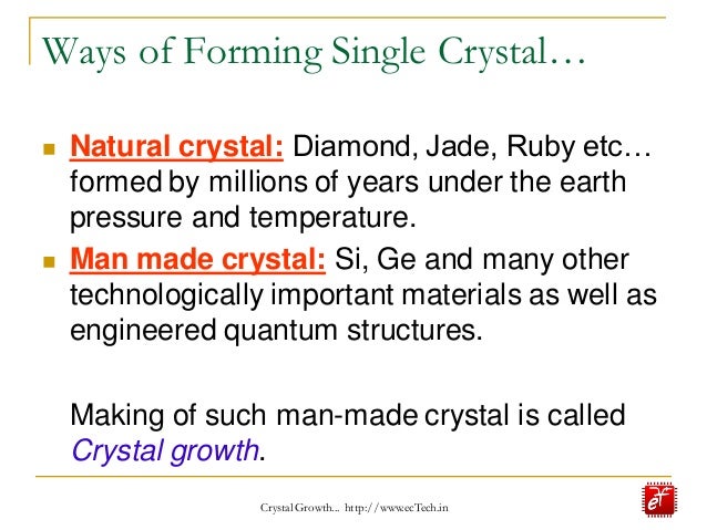 Theory Of Crystal Growth: Chernov Crystal Growth Theory – SIHYA