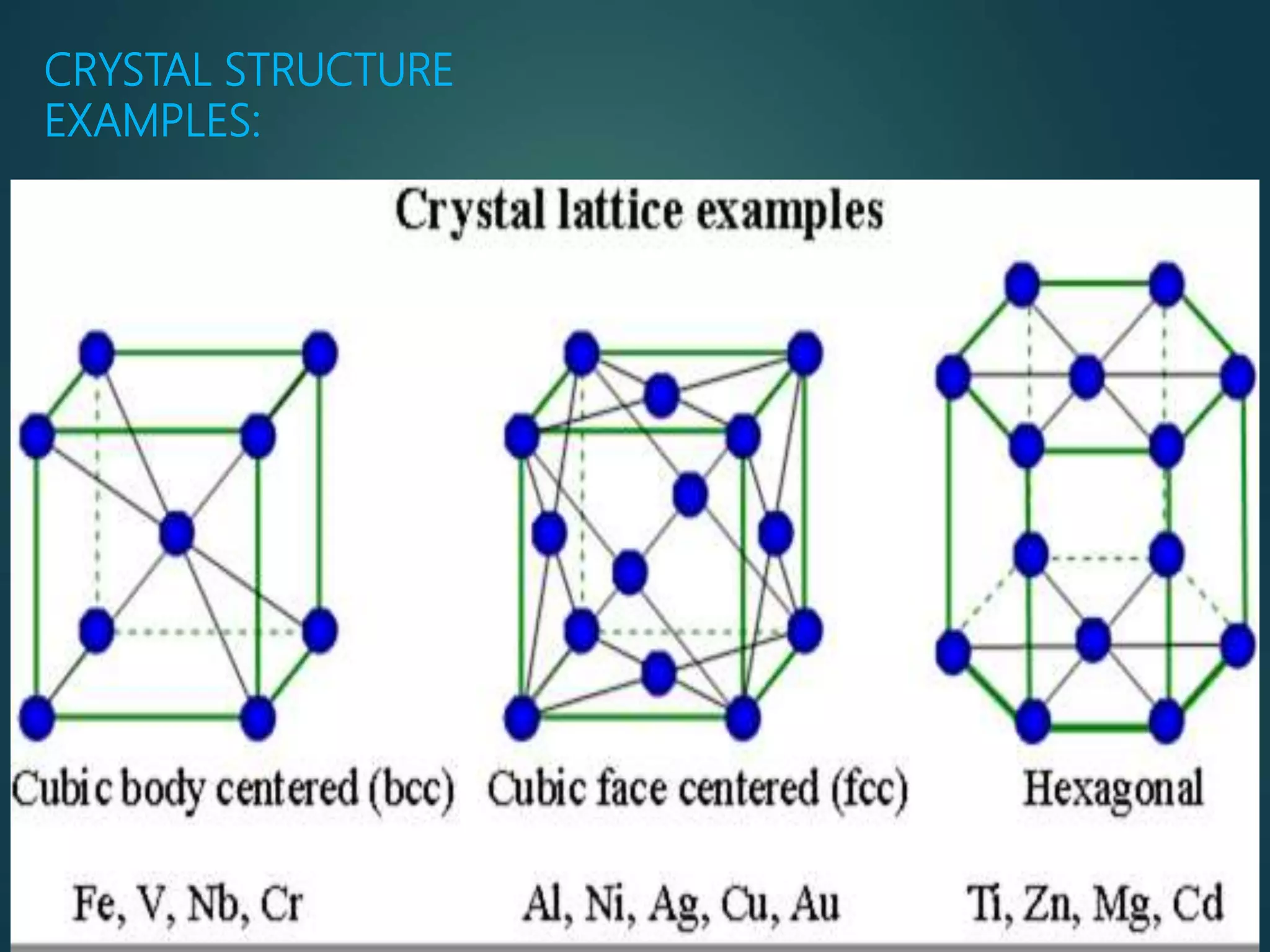 Crystal growth and wafer preparation | PPTX