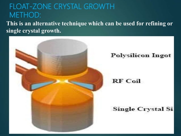 Crystal growth and wafer preparation | PPTX | Chemistry | Science