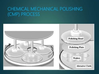 Crystal growth and wafer preparation | PPTX