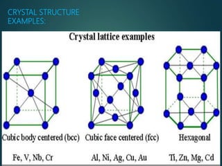 Crystal growth and wafer preparation | PPTX