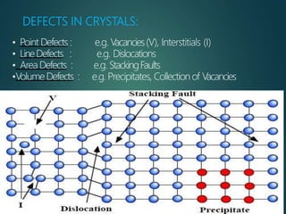 Crystal growth and wafer preparation | PPTX