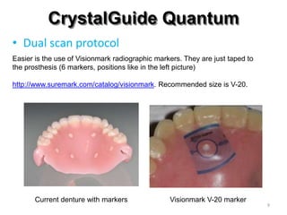 Crystal guide scan protocol | PPTX