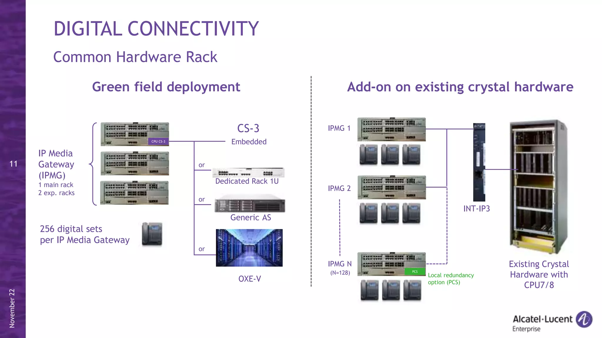 Crystal_Hardware_evolution_presentation_for_ALE_Partners-ed1.pptx