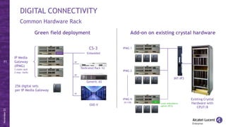 Crystal_Hardware_evolution_presentation_for_ALE_Partners-ed1.pptx