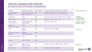 Crystal_Hardware_evolution_presentation_for_ALE_Partners-ed1.pptx