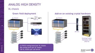 Crystal_Hardware_evolution_presentation_for_ALE_Partners-ed1.pptx