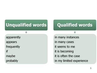 Crystal How To Write An Essay | PPT