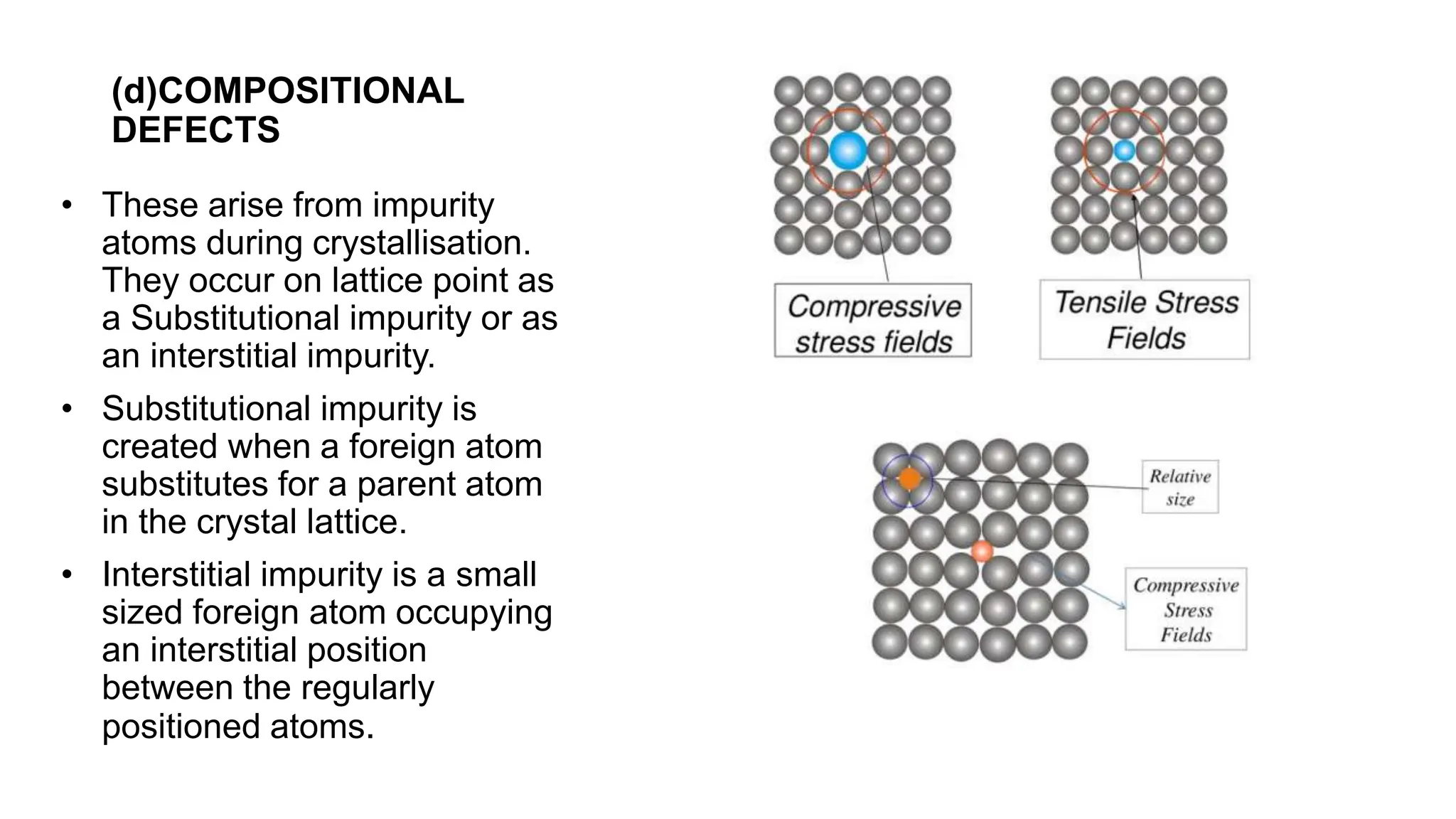 CRYSTAL IMPERFECTIONS _ metallurgy .pptx