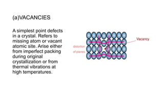 CRYSTAL IMPERFECTIONS _ metallurgy .pptx