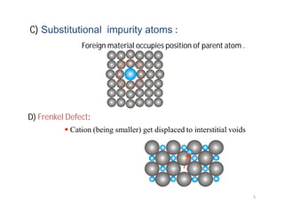 Crystal imperfections | PDF