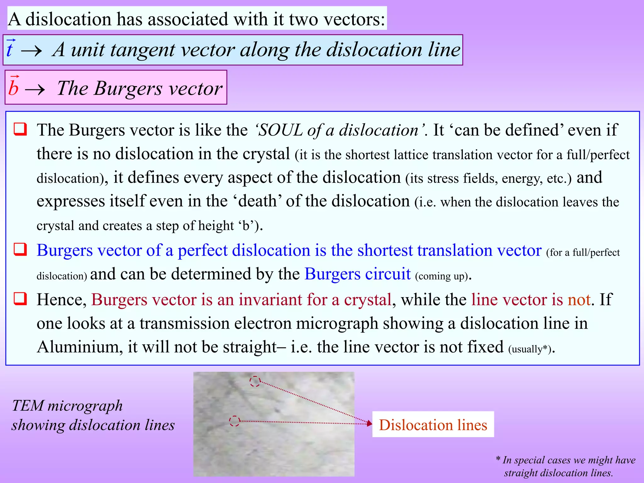 Crystal_Imperfections & dislocations.pdf