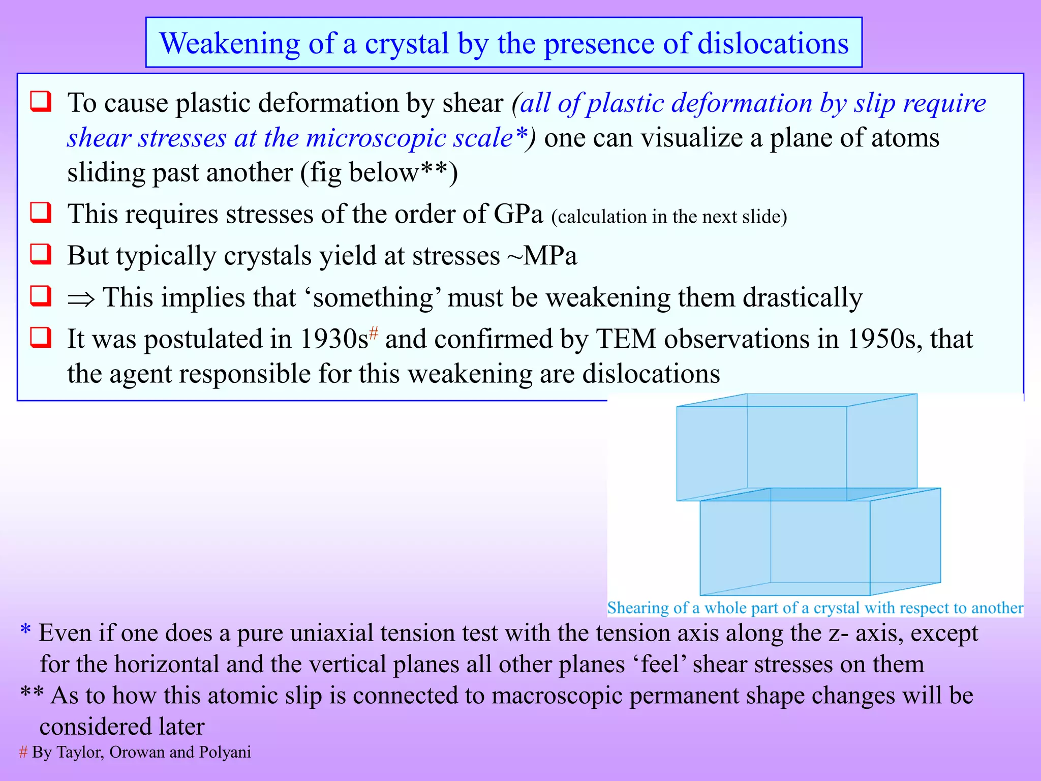 Crystal_Imperfections & dislocations.pdf