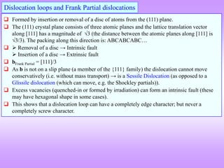 Crystal_Imperfections & dislocations.pdf