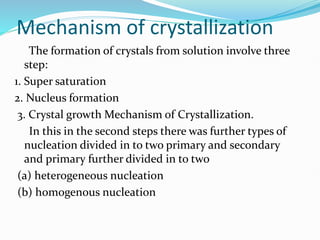 crystalization for students learning.pptx