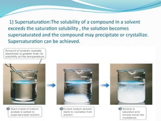 crystalization of various substances 2.pptx