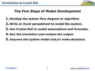 Oracle Crystall ball | PPT