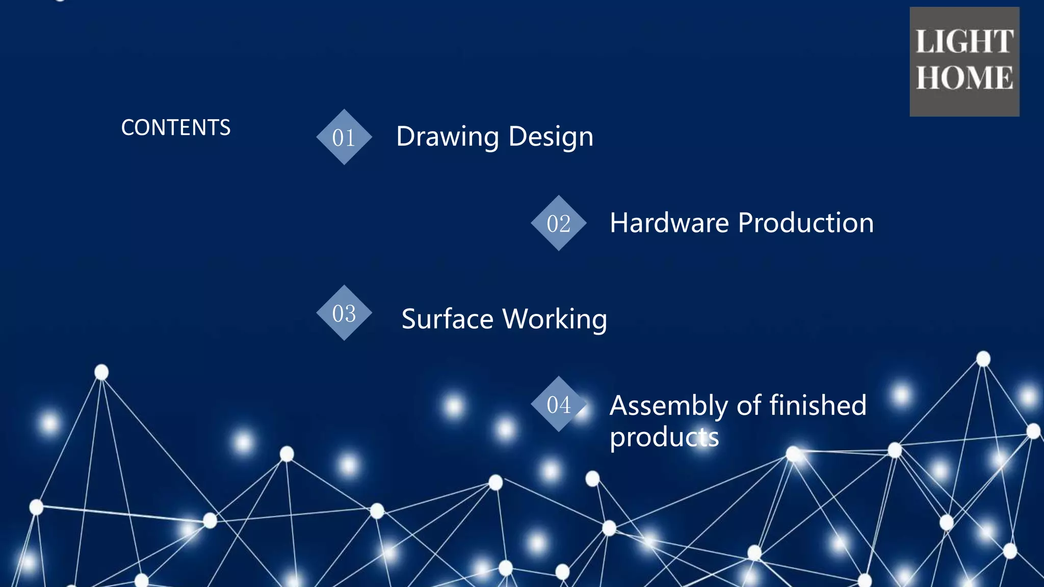 Crystal Lamp Making Process From Power Real Lighting Co.,ltd | PPT