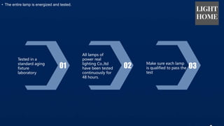 Crystal Lamp Making Process From Power Real Lighting Co.,ltd | PPT