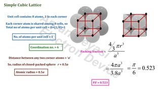 classification of cubic lattice structure | PDF