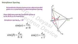 classification of cubic lattice structure | PDF