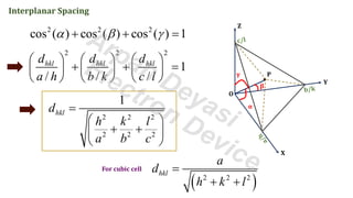 classification of cubic lattice structure | PDF