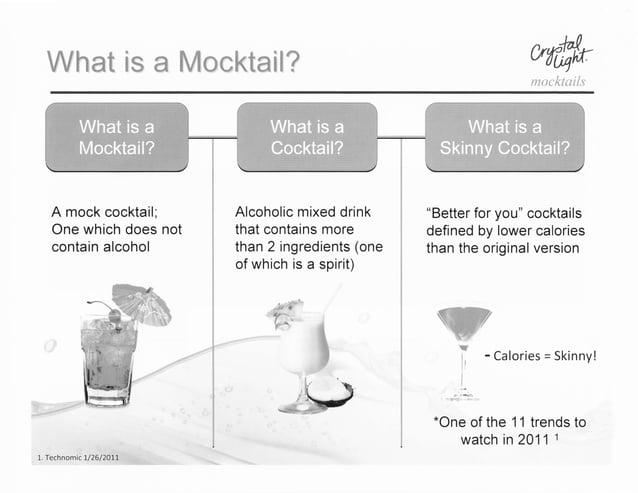 Crystal Light Mocktails | PPT