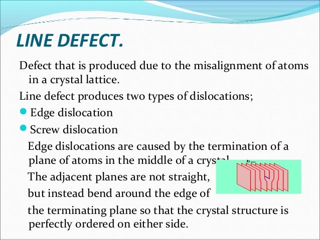 Crystalline defects