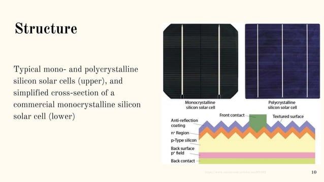 Crystalline Silicon Solar Cells.pptx | Physics | Science