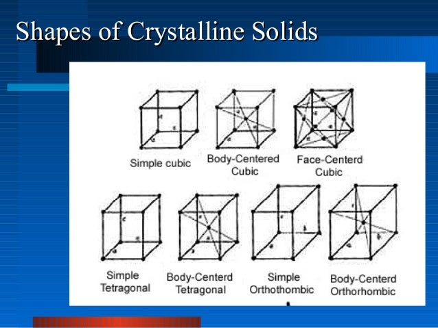 Crystalline solids (group 1)