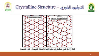 Crystalline structures | PPT
