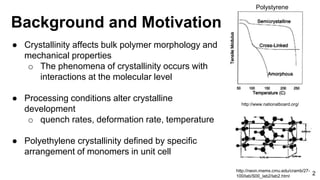 Crystallinity analysis in molecular dynamics | PPT