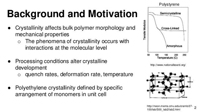 Crystallinity analysis in molecular dynamics