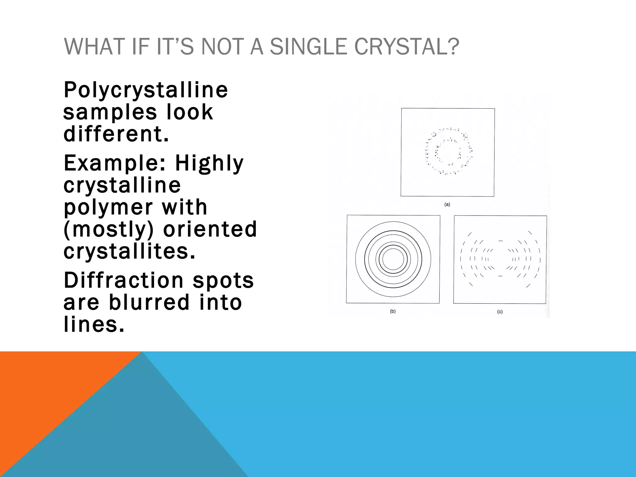 Crystallinity in polymers | PPT