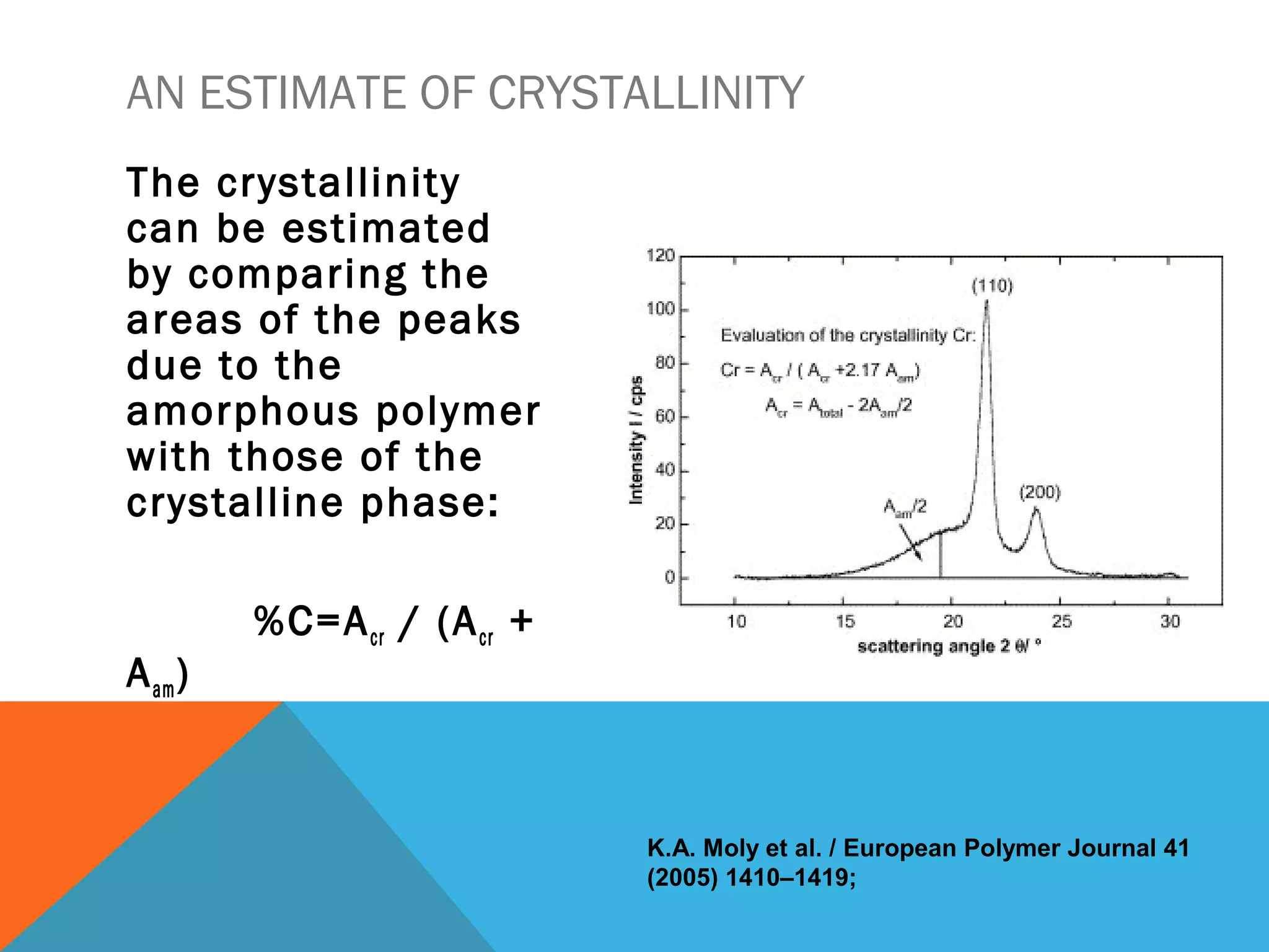 Crystallinity in polymers | PPT