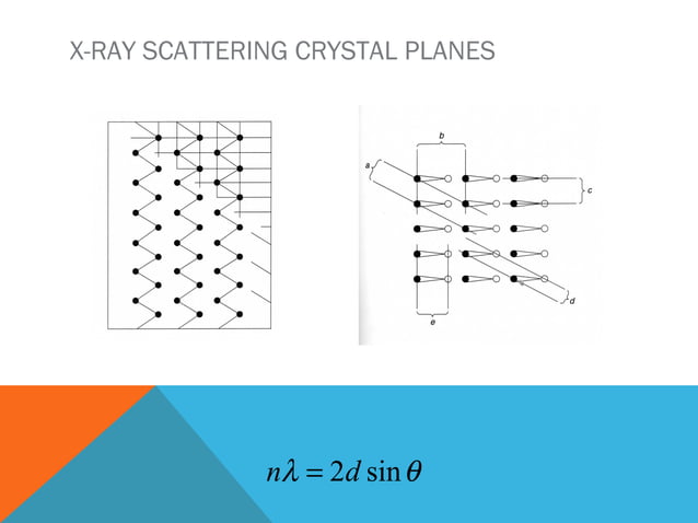 Crystallinity in polymers | PPT | Chemistry | Science