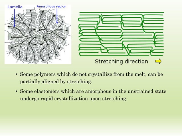 Crystallinity in polymers