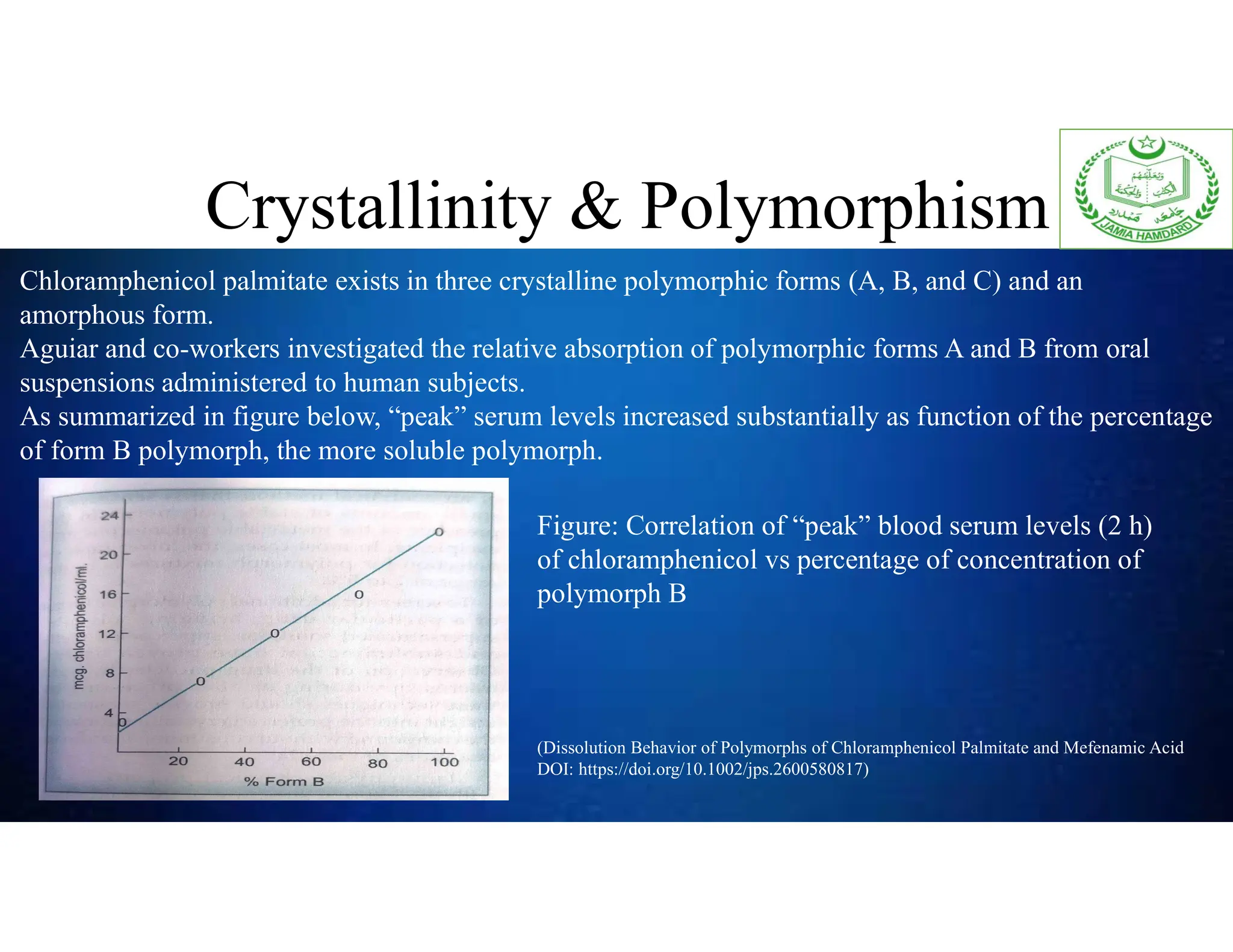 preformulation : Crystallinity & Polymorphism.pdf
