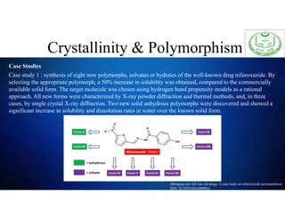 preformulation : Crystallinity & Polymorphism.pdf