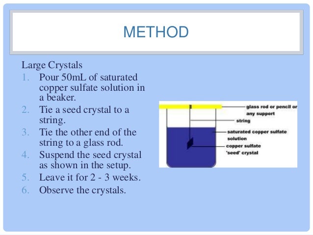 Crystallisation