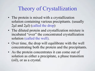 Crystallization Lab Lecture | KEY