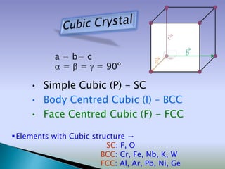 Crystallization | PPTX