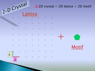 Crystallization | PPTX
