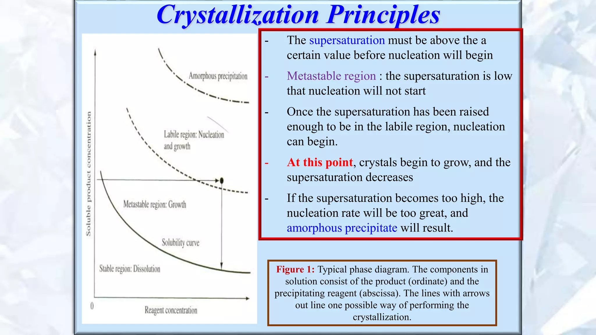 Crystallization. Crystals. | PPTX
