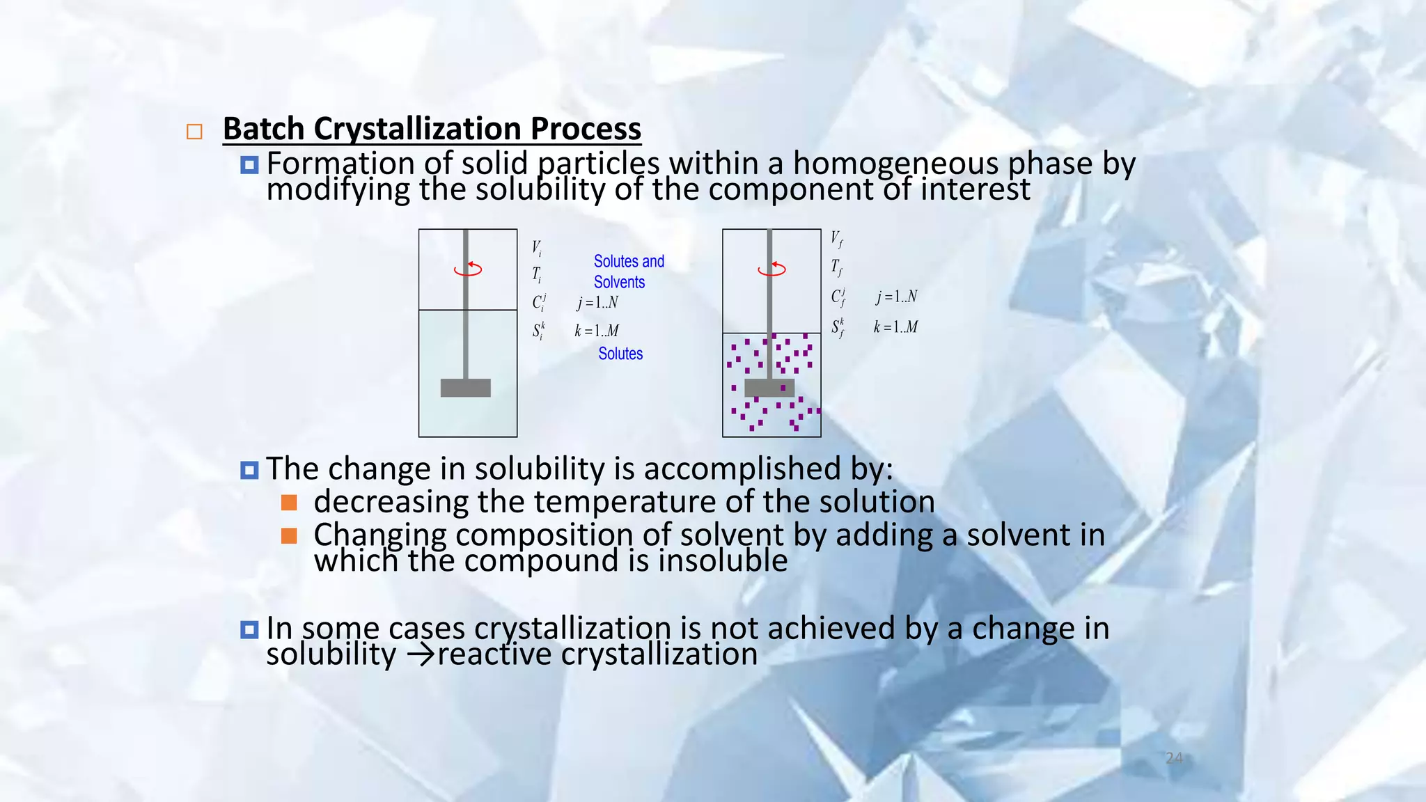 Crystallization. Crystals. | PPTX