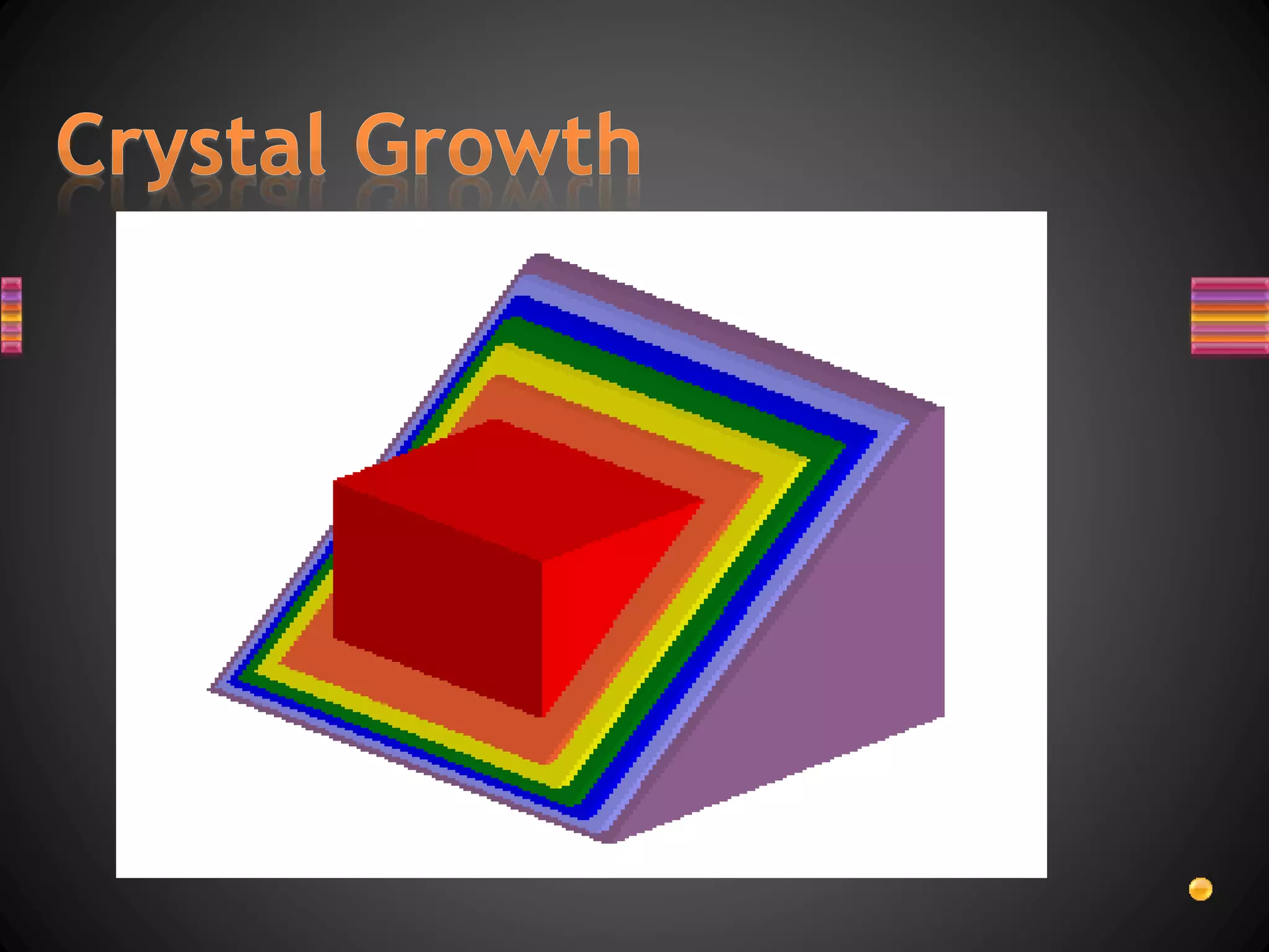 Crystallization | PPTX