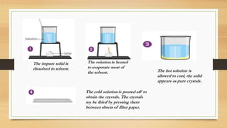 Crystallization Process In Chemistry